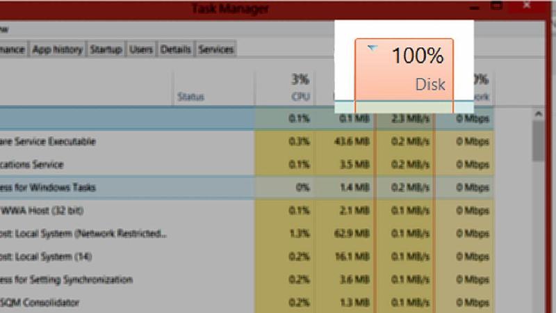 Rezolvă disk usage utilizarea discului 100% în Windows 10